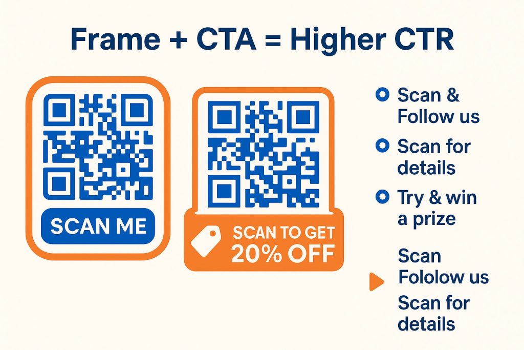 9 Best Practices for Creating and Using Branded QR Codes in 2025